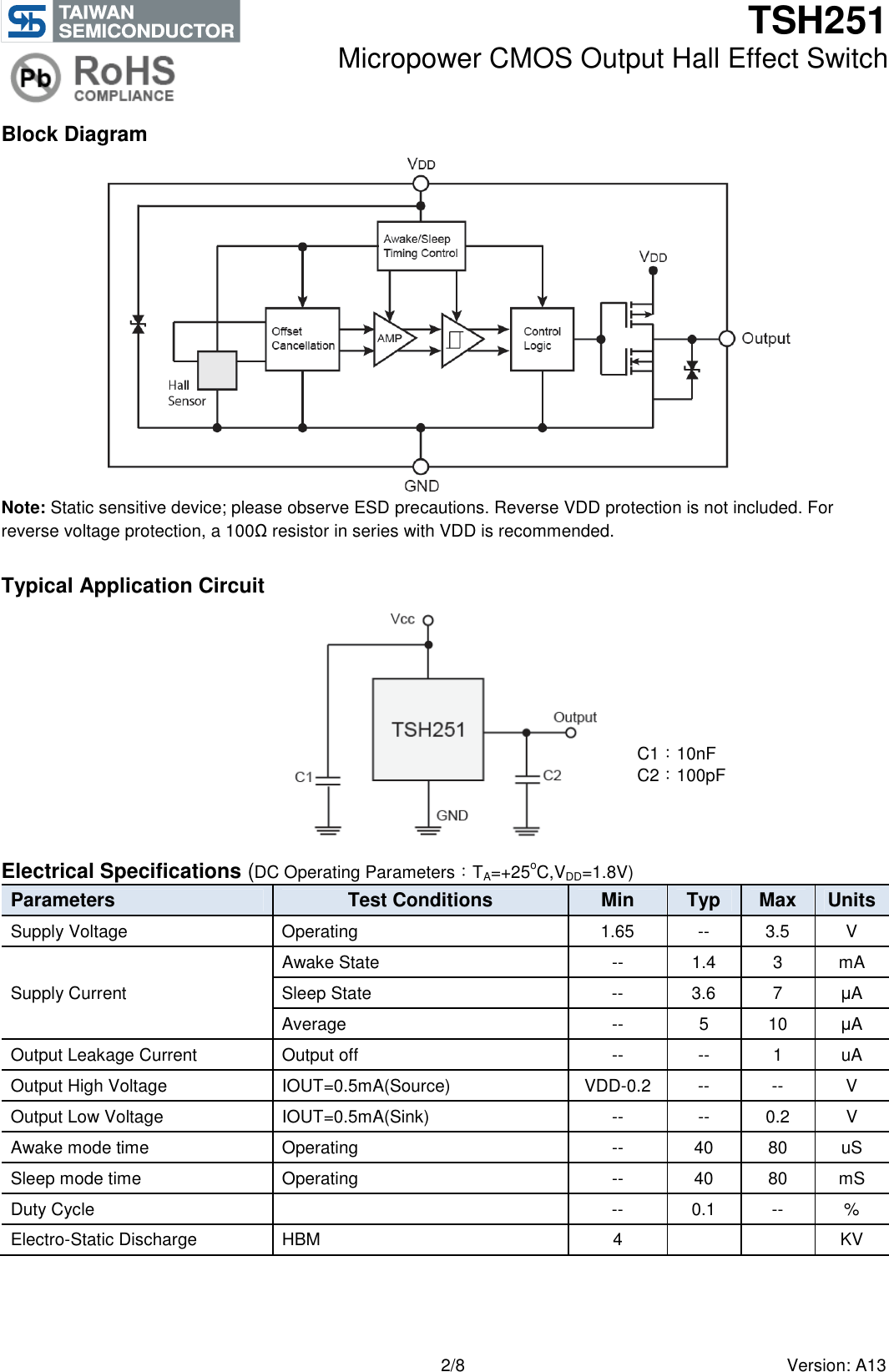 TSH251 Datasheet. Www.s manuals.com. Ts