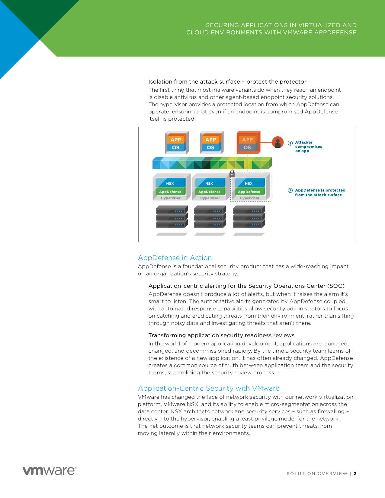 Securing Applications In Virtualized And Cloud Environments With VMware AppDefense solution overview