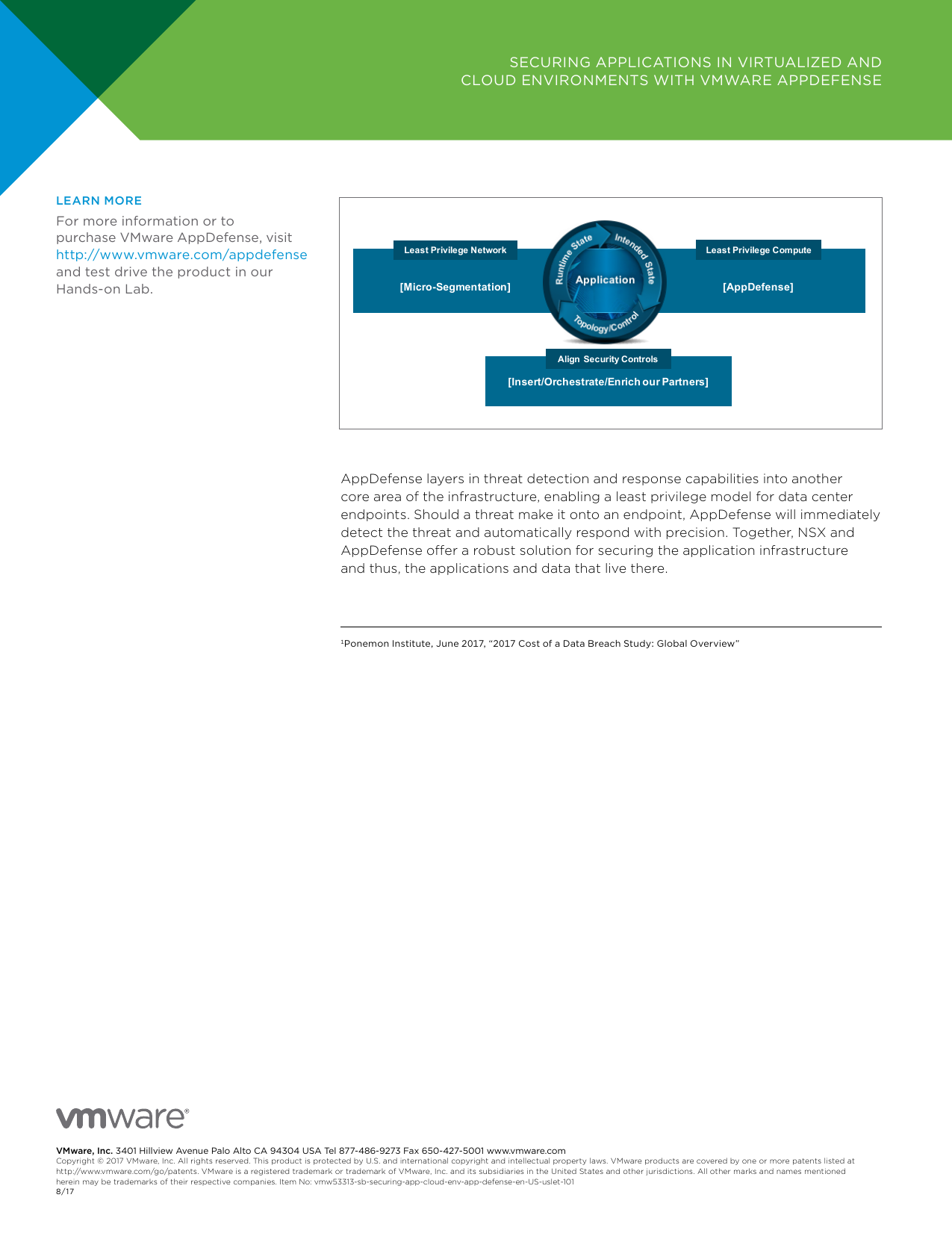 Securing Applications In Virtualized And Cloud Environments With VMware AppDefense solution overview
