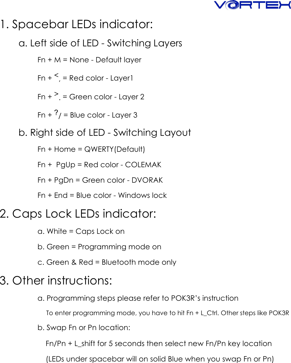 Vortex Cypher Manual