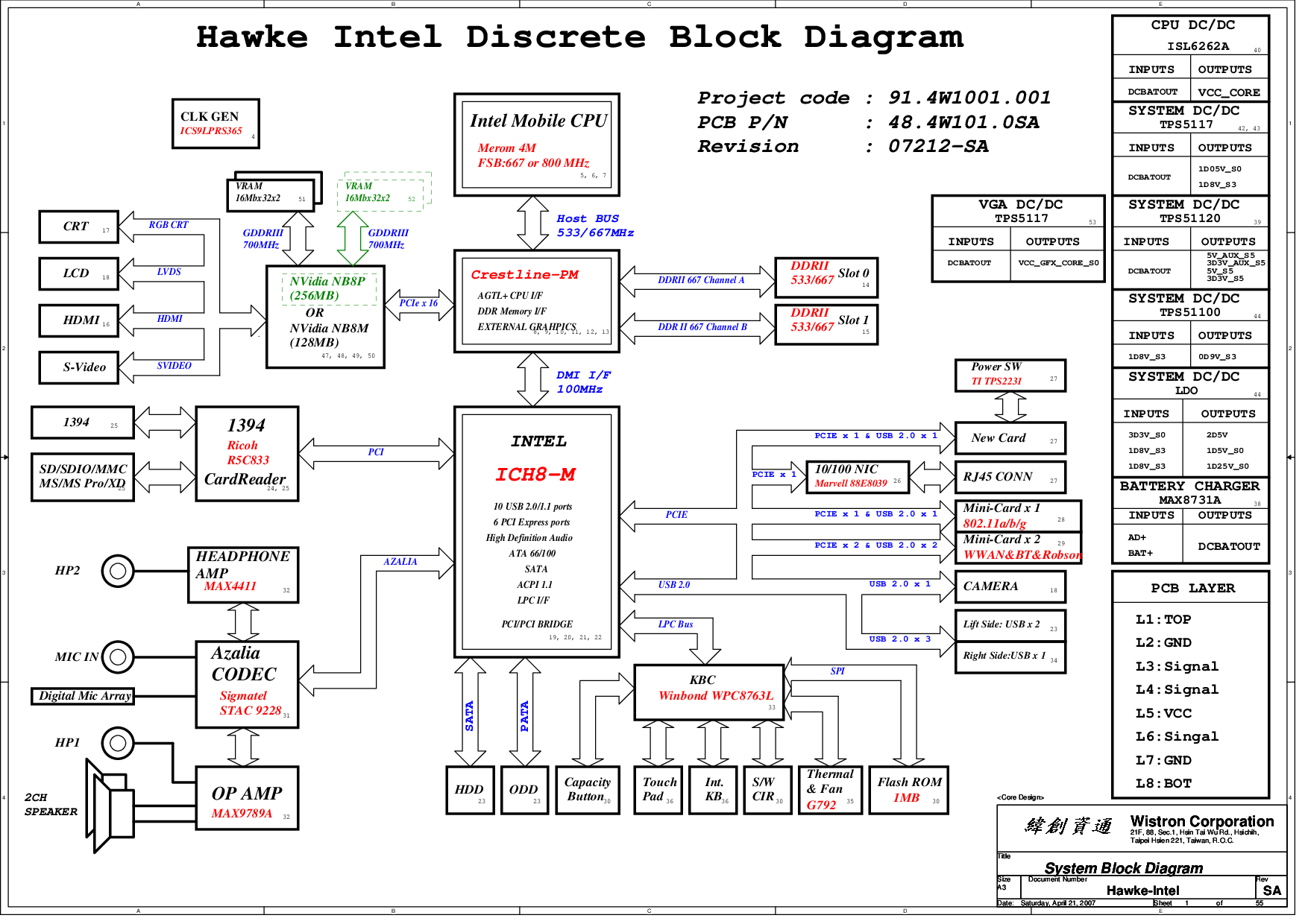 Wistron Hawke Intel Discrete Schematics. Www.s manuals.com. Rsa Schematics