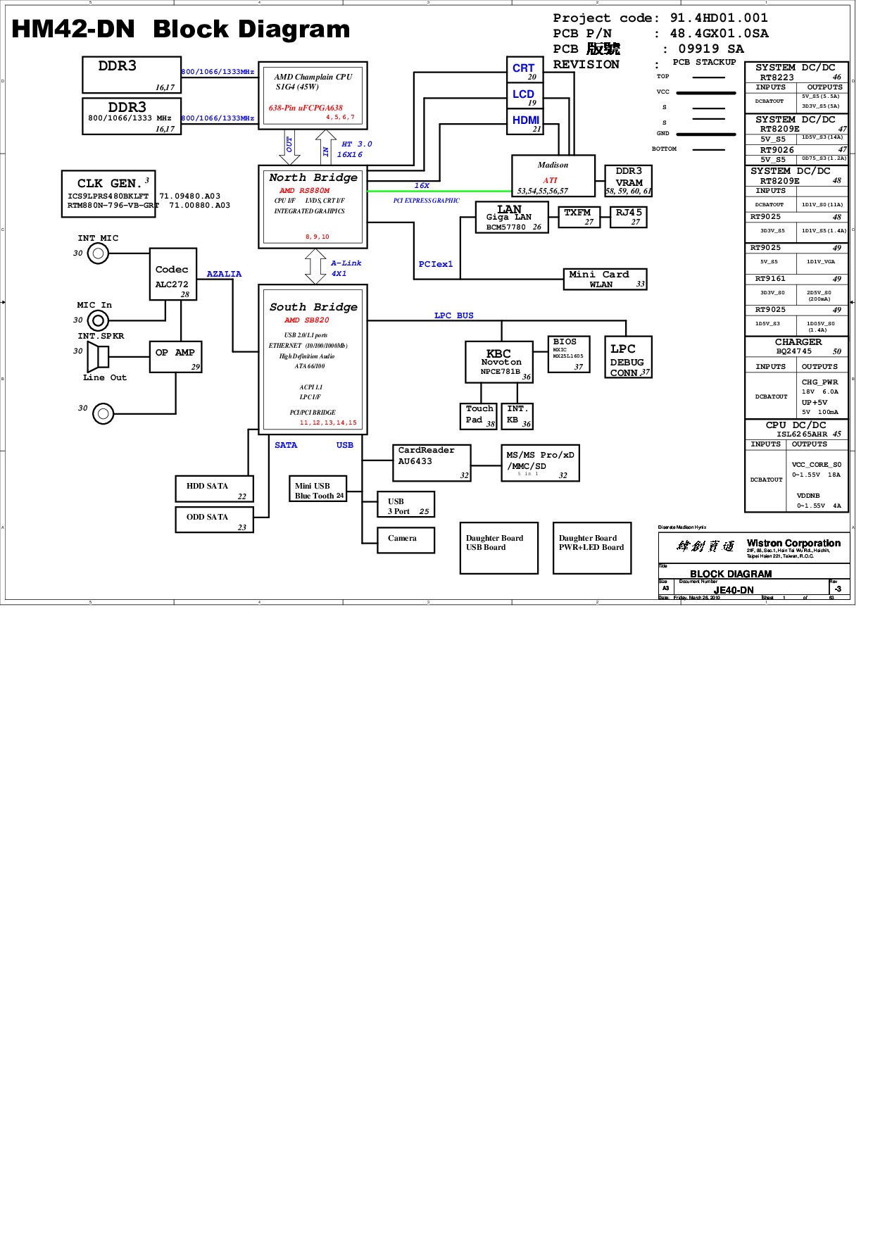 Wistron HM42 DN Schematics. Www.s manuals.com. R3.0 Schematics