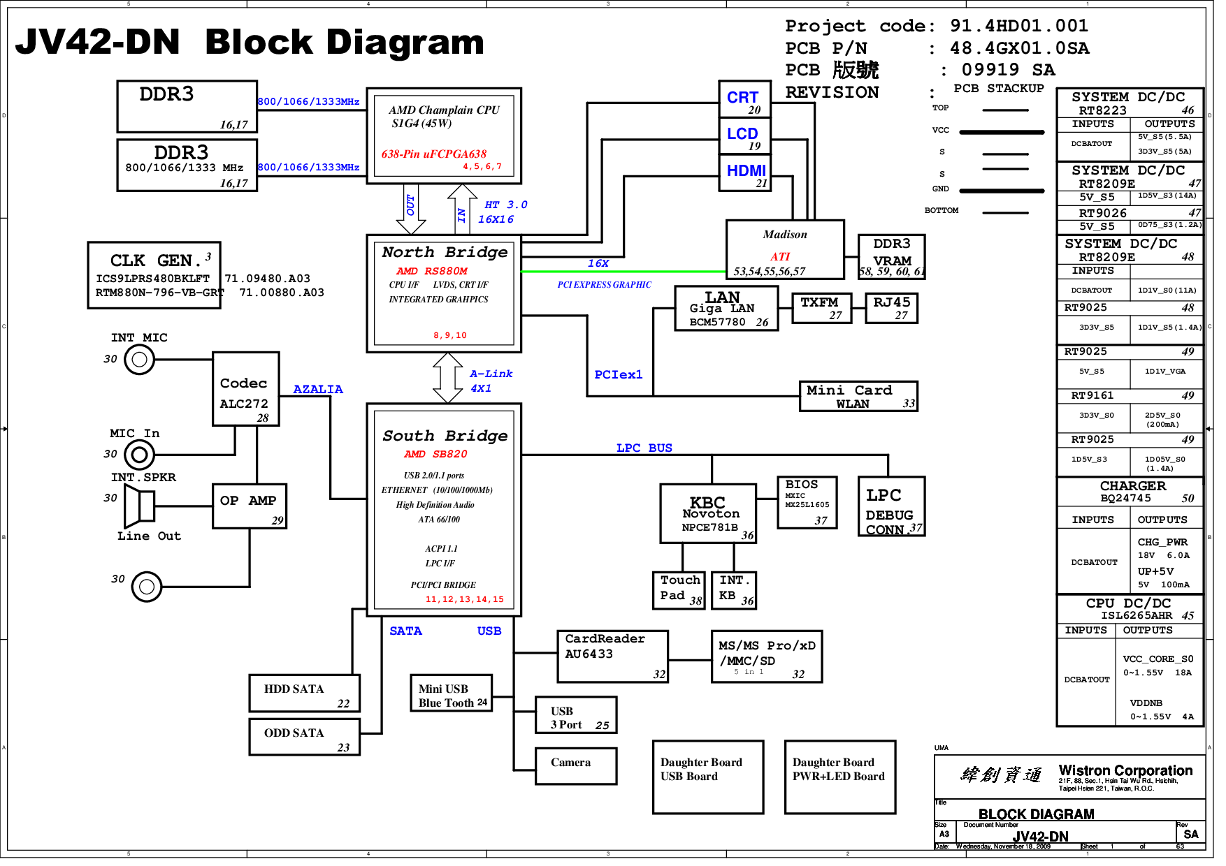 Wistron JV42 DN Schematics. Www.s manuals.com. Rsa Schematics