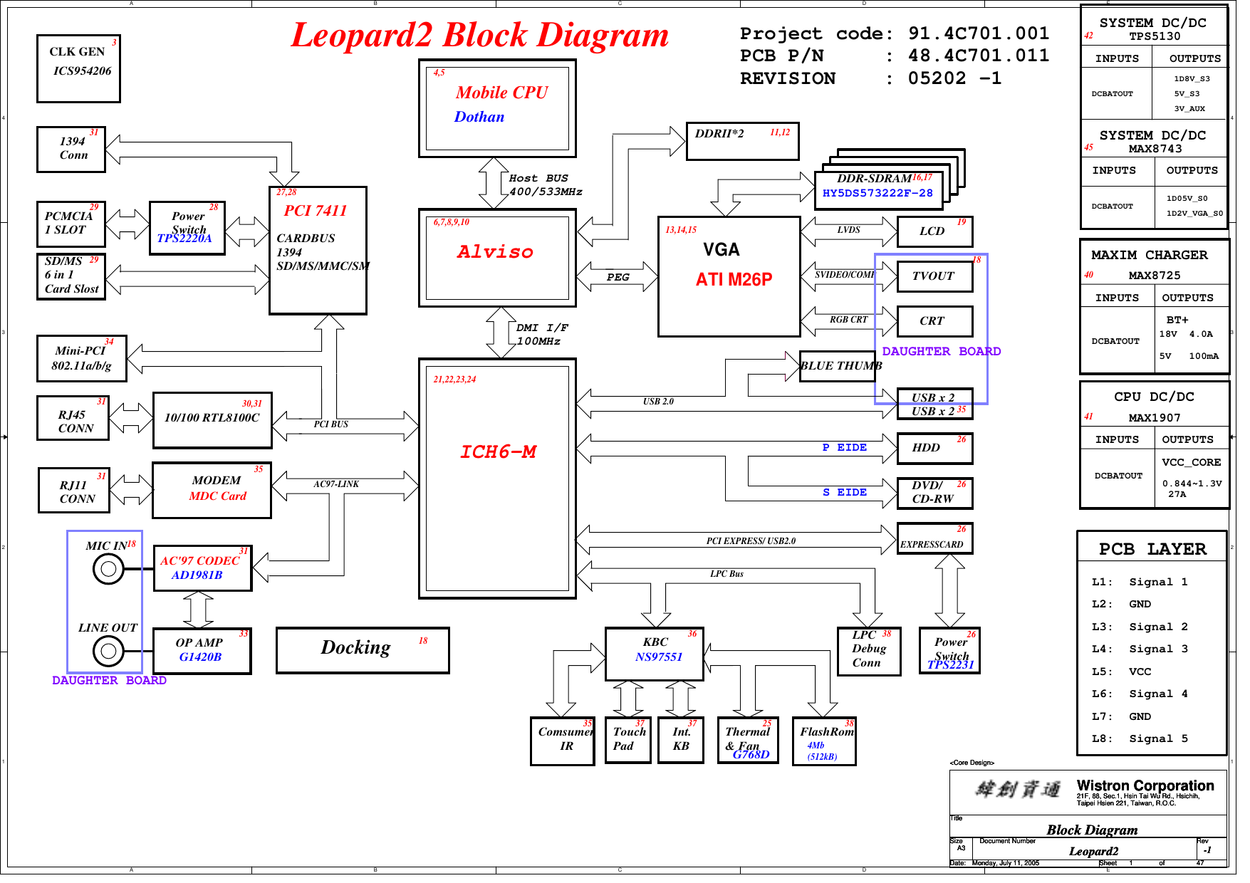 Wistron Leopard2 Schematics. Www.s manuals.com. R1.0 Schematics