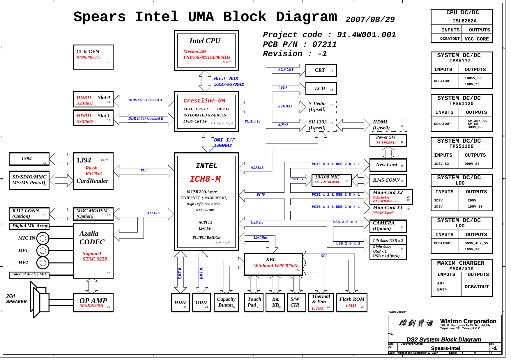 Wistron Spears Intel UMA Schematics. Www.s manuals.com. R1.0 Schematics