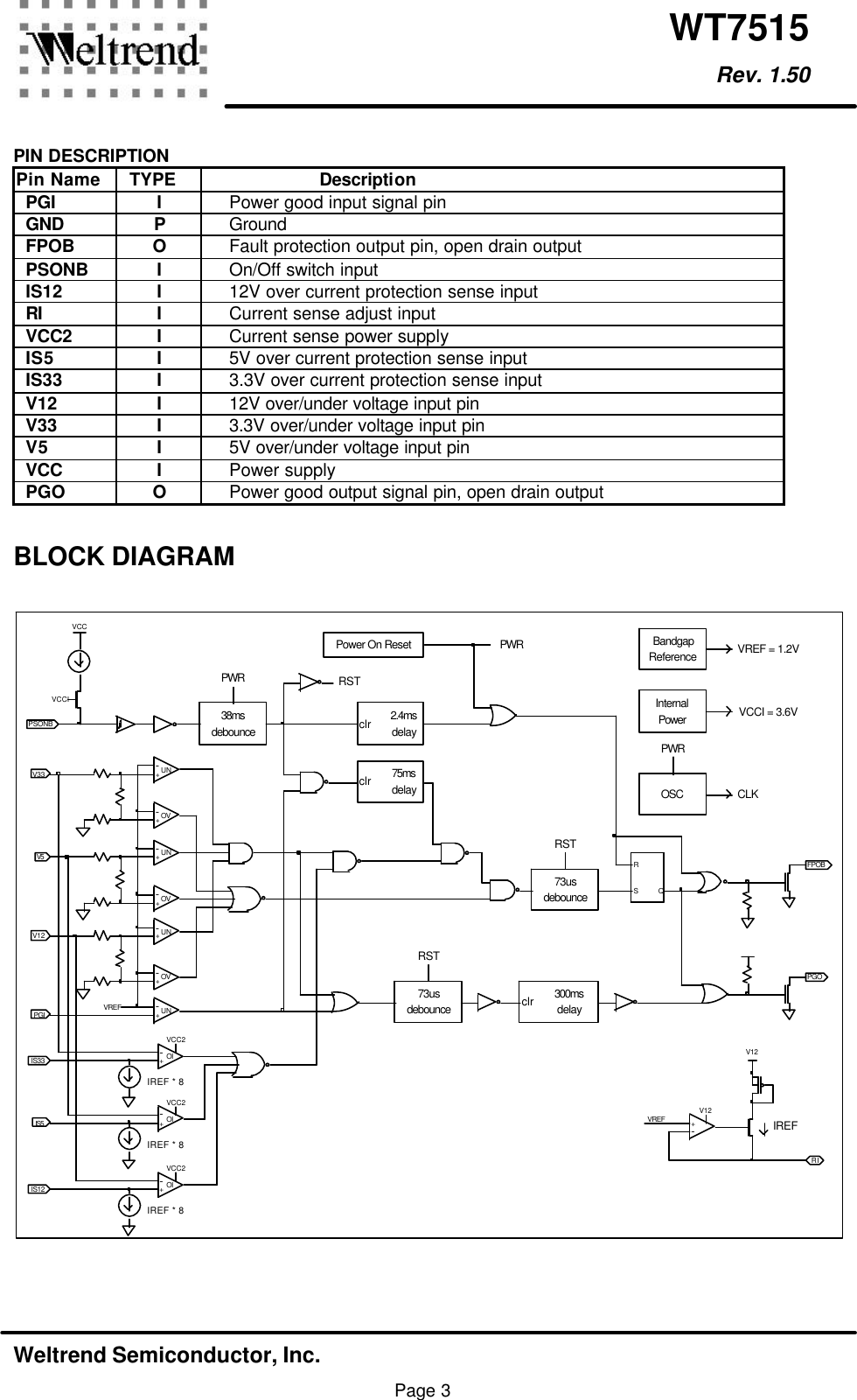 WT7515 Datasheet. Www.s manuals.com. R1.50 Weltrend