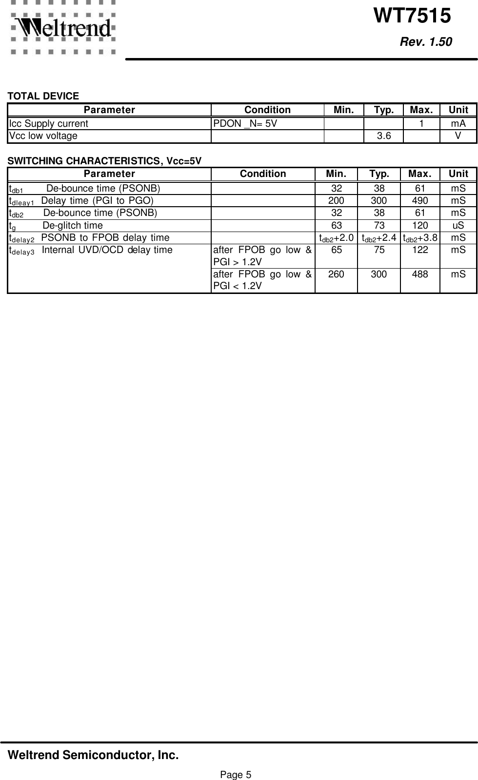 WT7515 Datasheet. Www.s manuals.com. R1.50 Weltrend