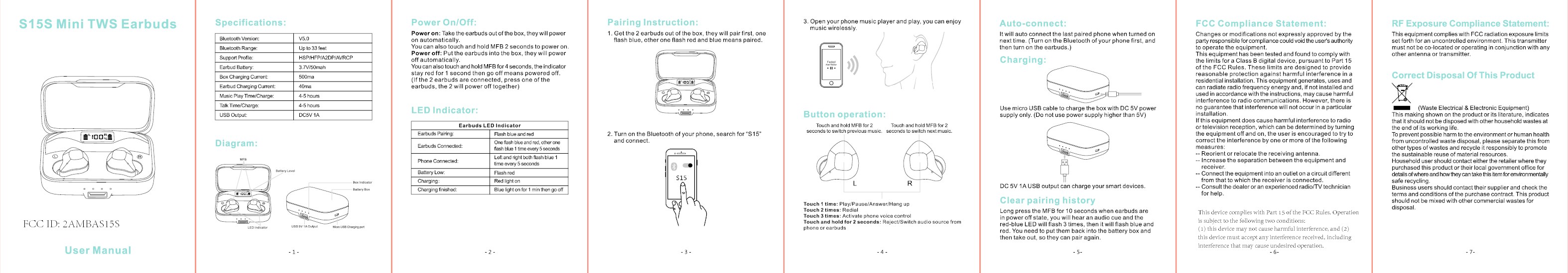 Dongguan Pinmi Electronic Technology S15S TWS EARBUDS User Manual S15S 1255