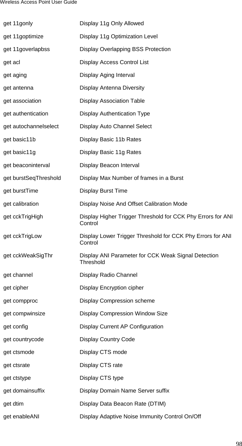 Dwnet Technology AP52GA AP52GA User Manual