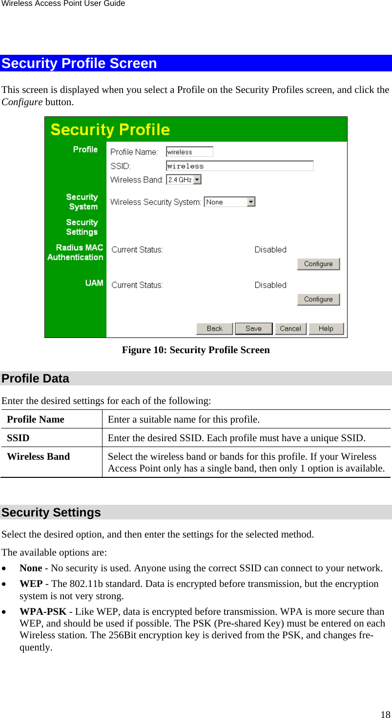 Dwnet Technology AP52GA AP52GA User Manual