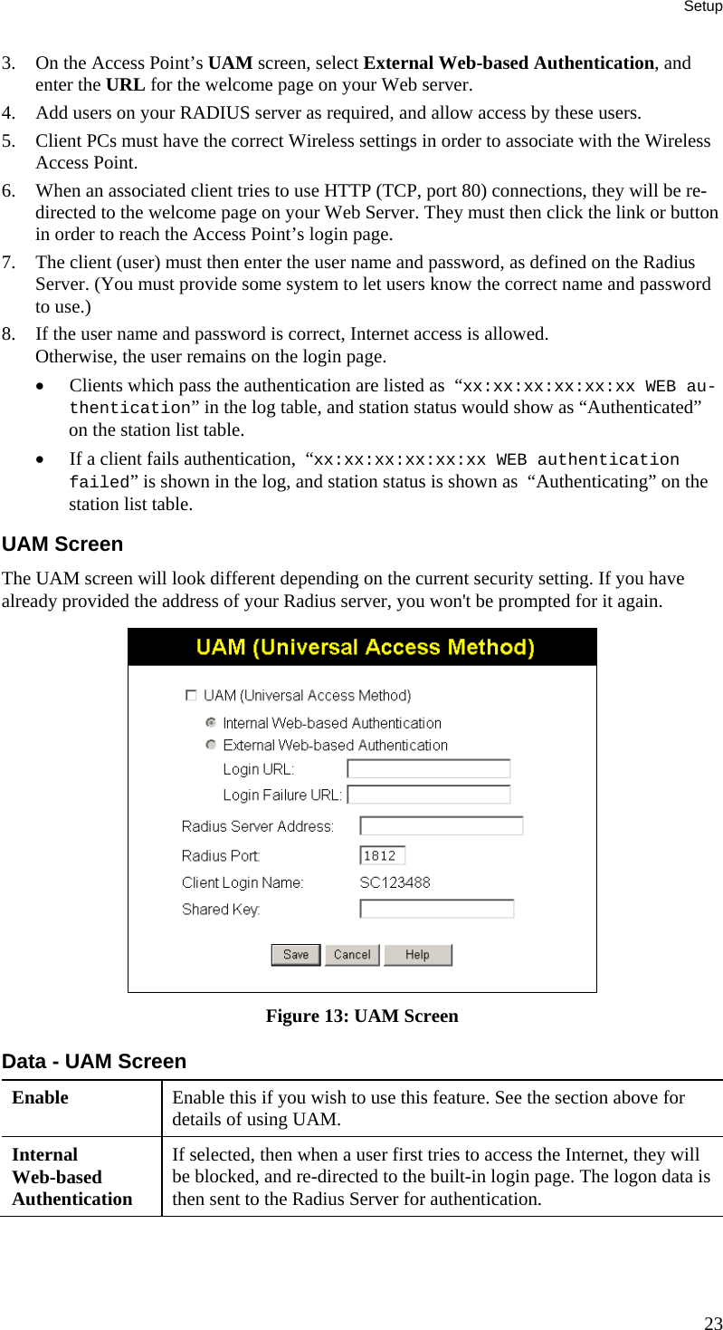 Dwnet Technology AP52GA AP52GA User Manual