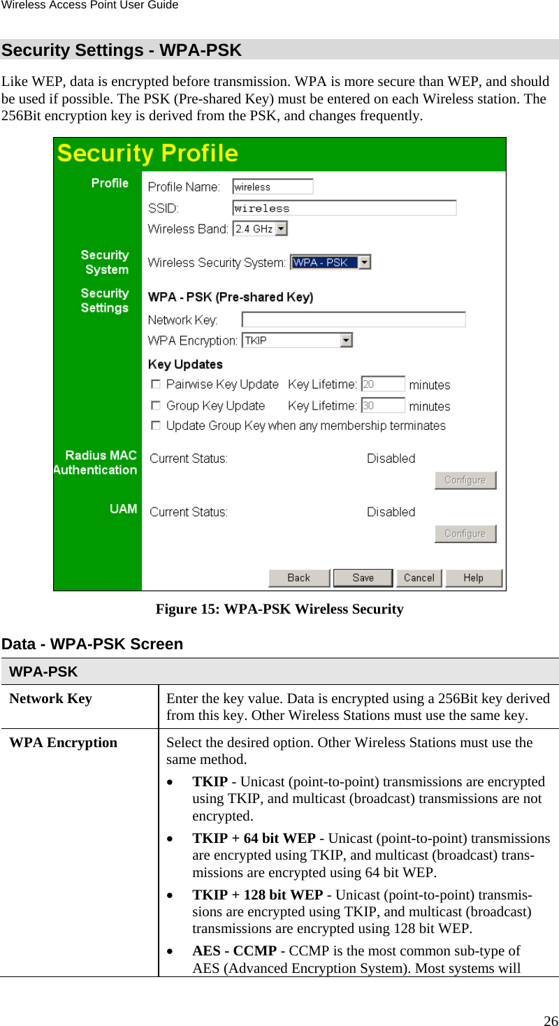 Dwnet Technology AP52GA AP52GA User Manual