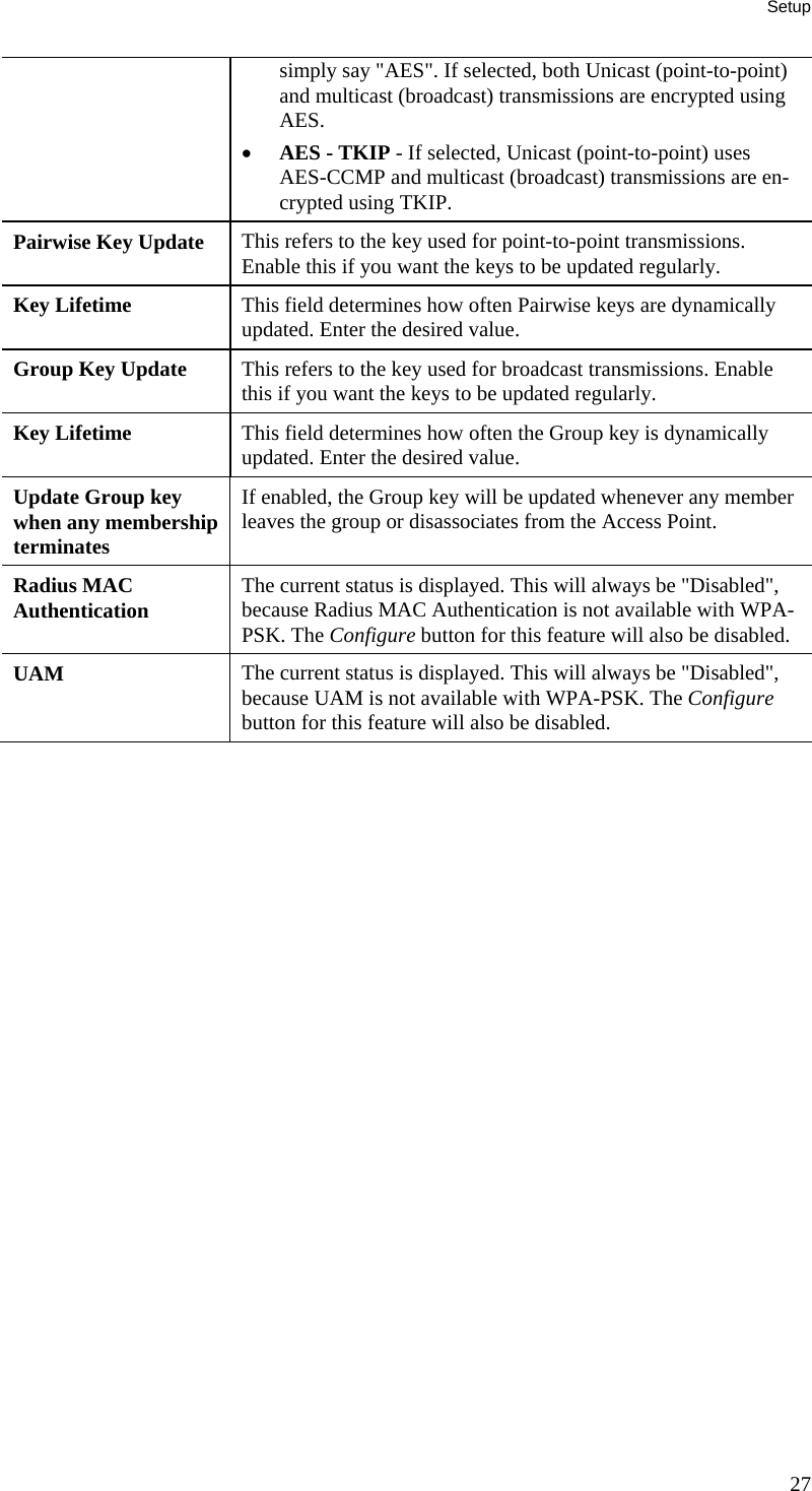 Dwnet Technology AP52GA AP52GA User Manual