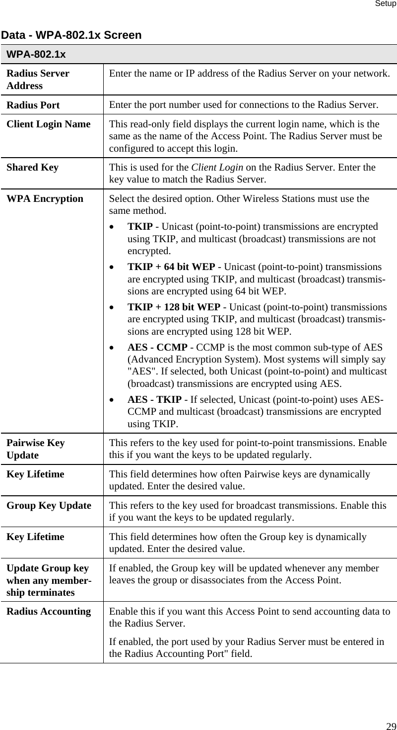 Dwnet Technology AP52GA AP52GA User Manual