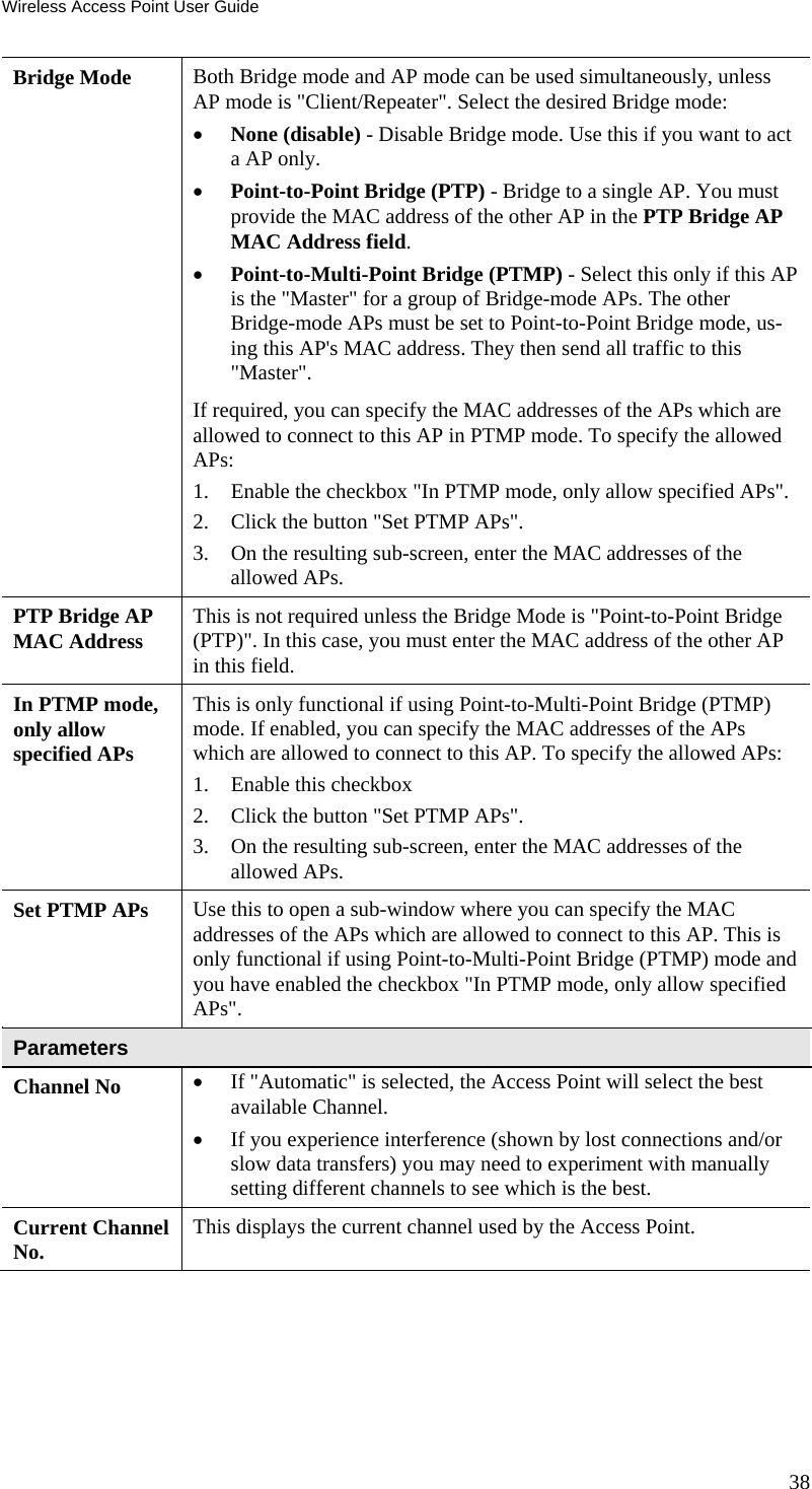 Dwnet Technology AP52GA AP52GA User Manual