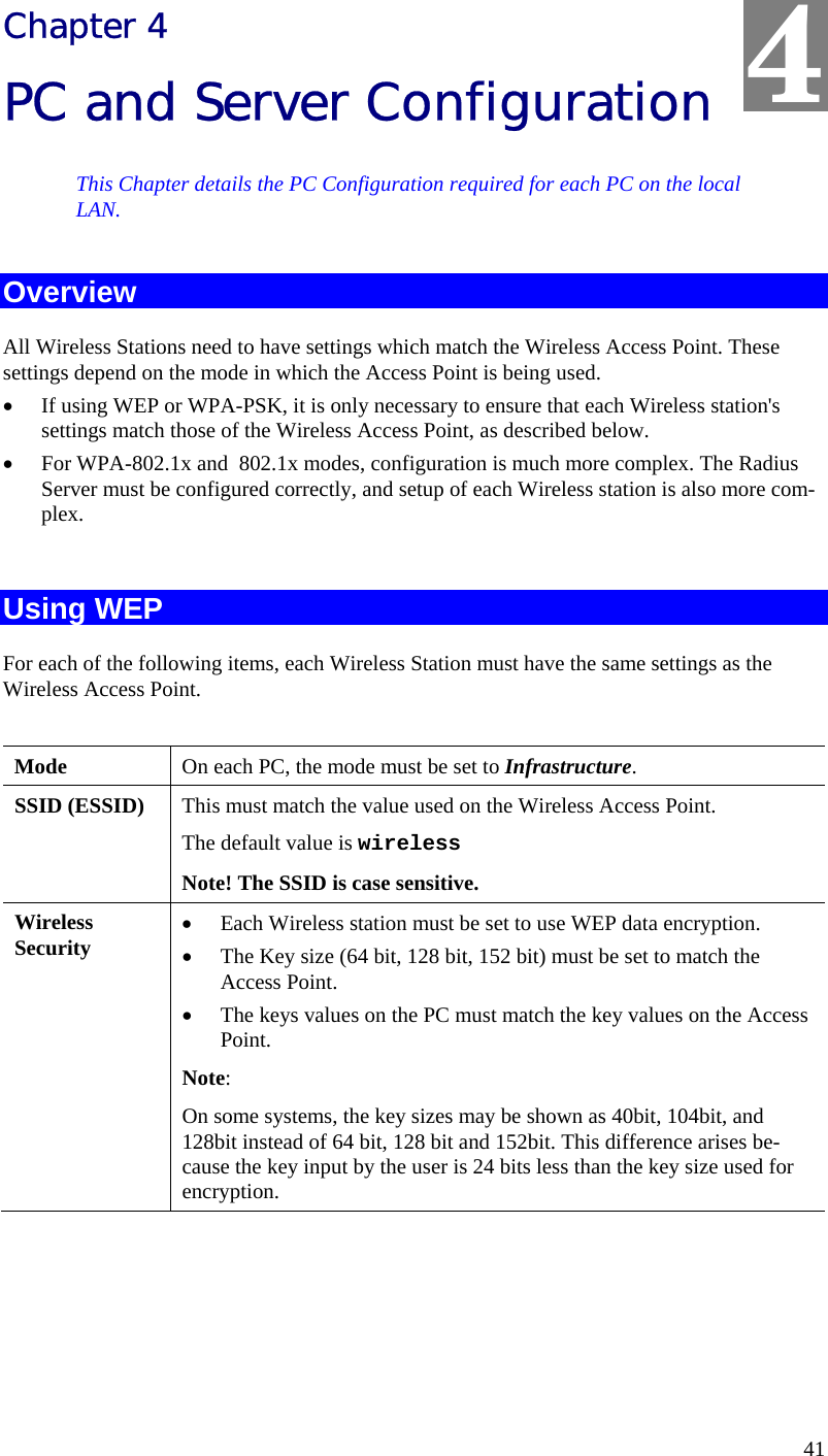 Dwnet Technology AP52GA AP52GA User Manual
