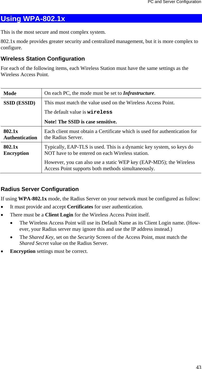 Dwnet Technology AP52GA AP52GA User Manual