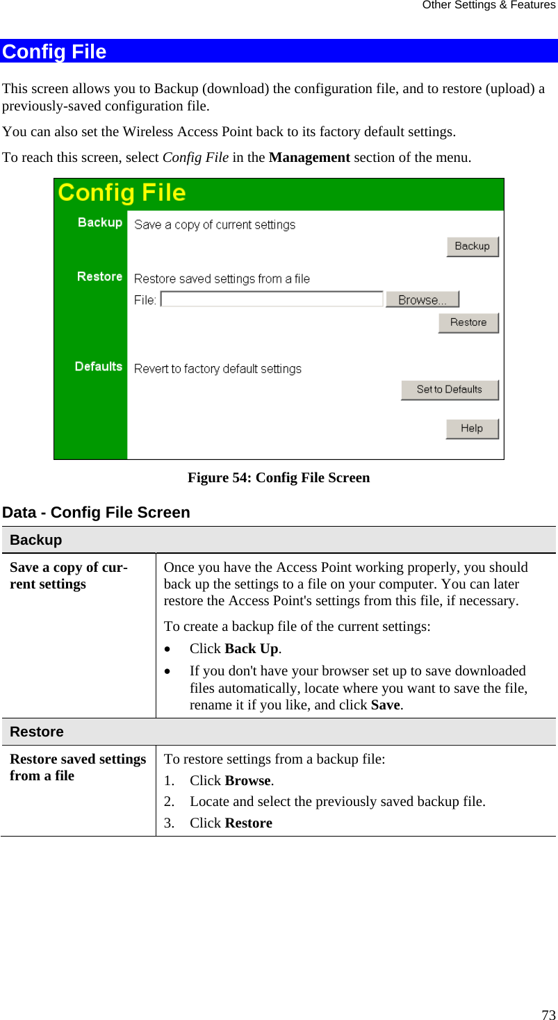 Dwnet Technology AP52GA AP52GA User Manual