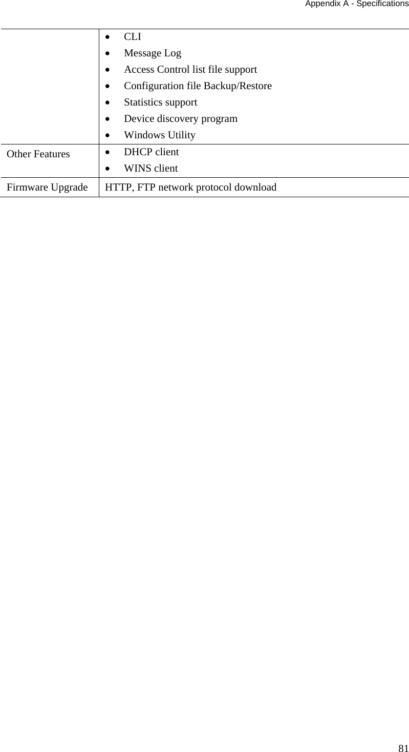 Dwnet Technology AP52GA AP52GA User Manual