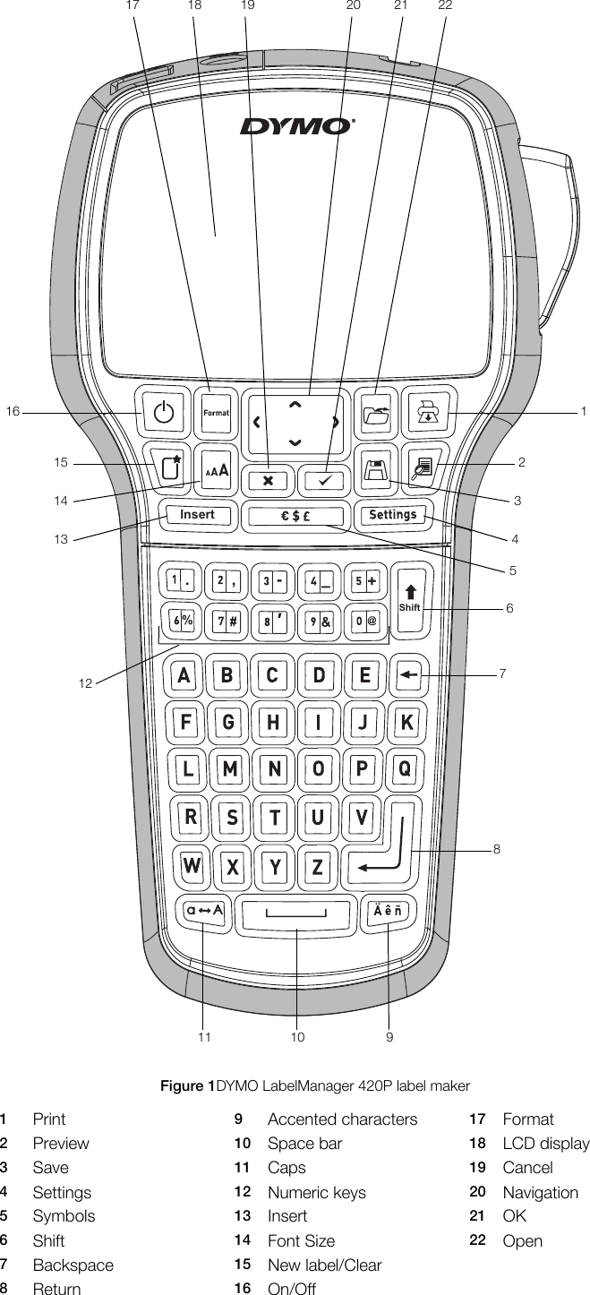 Dymo Labelmanager 420P Owner S Manual User Guide