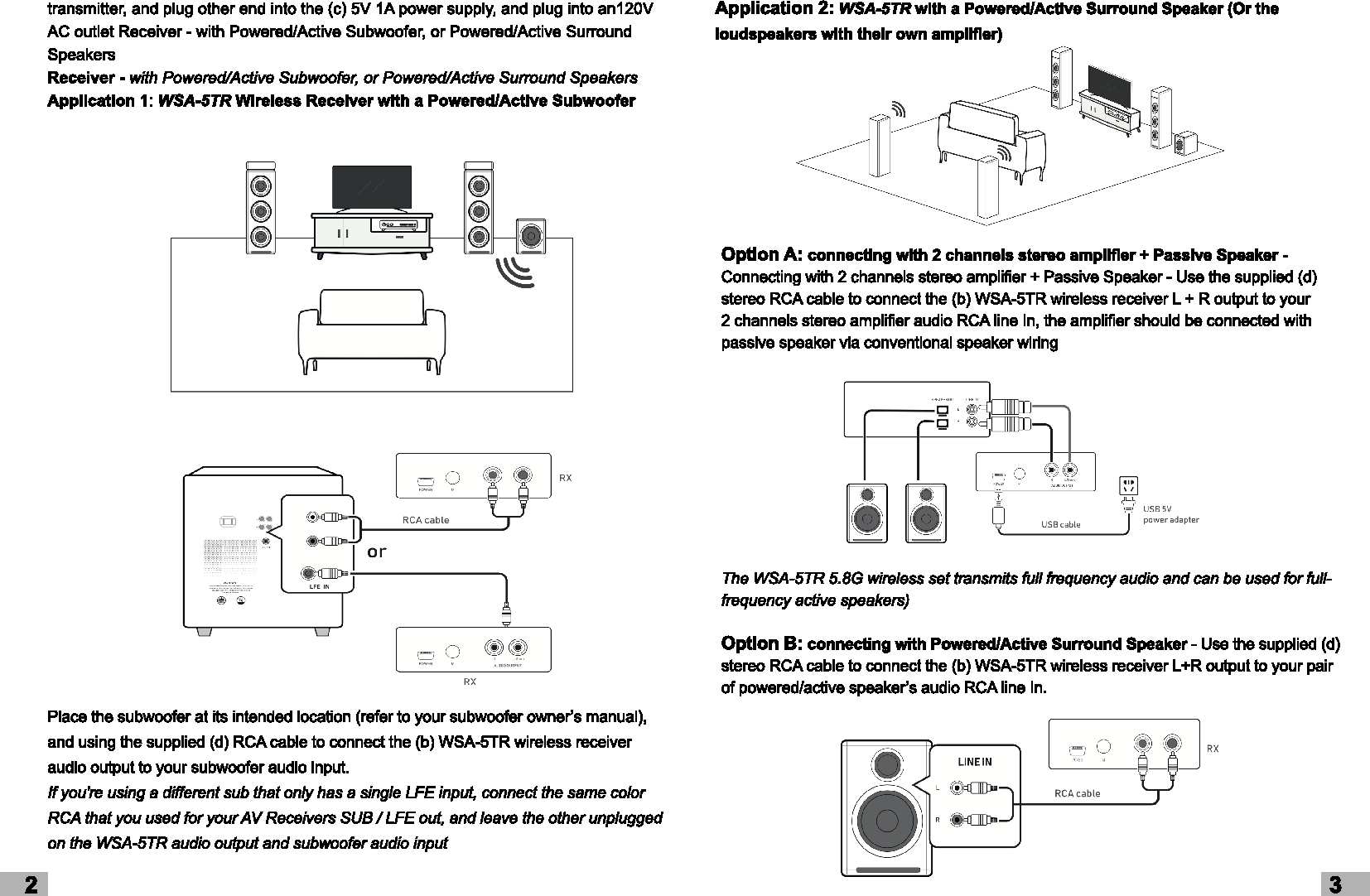 Dynasty ProAudio WSA5TR 5.8G WIRELESS SYSTEM Discussion and FAQ WSA 5TR