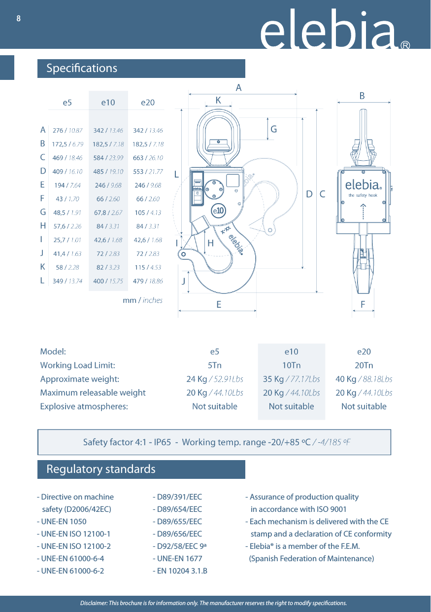 ELEBIA AUTOHOOKS SLU EVO Hook System Remote Control User Manual Elebia