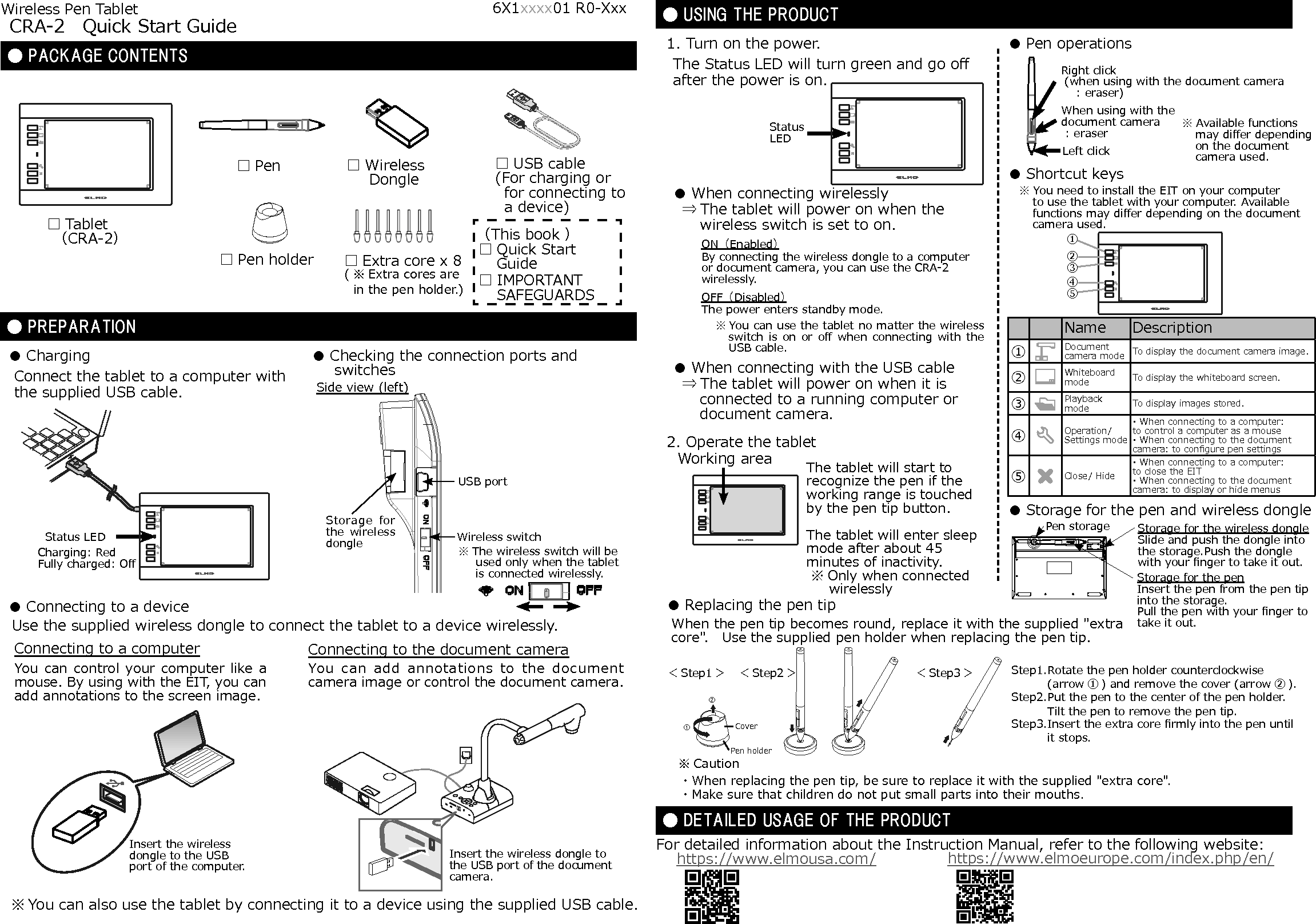 ELMO CRA-2 Wireless PenTablet User Manual