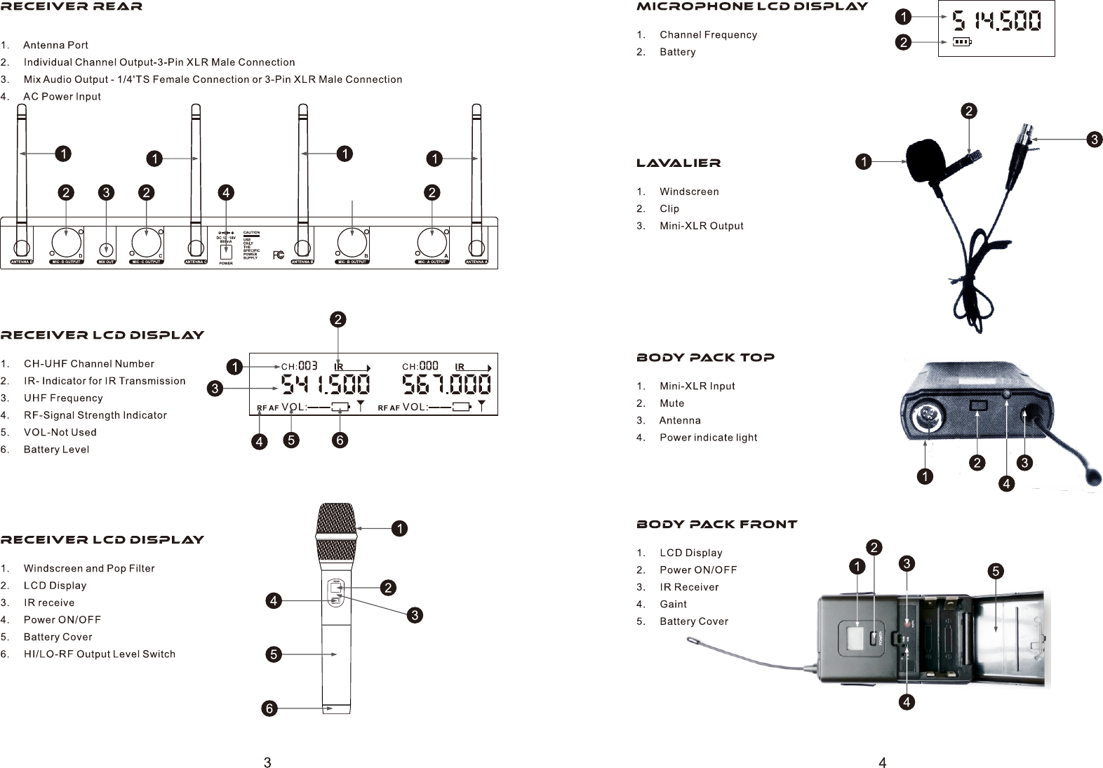 ENPING CITY CE ANCE ELECTRONIC TECHNOLOGY SA-U4HH-2 Wireless microphone ...