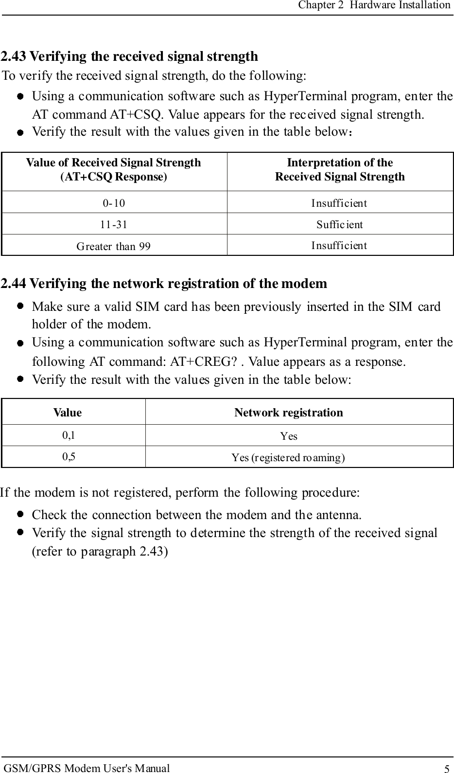 ETEK TECHNOLOGY TD-8013 GSM/GPRS MODEM User Manual