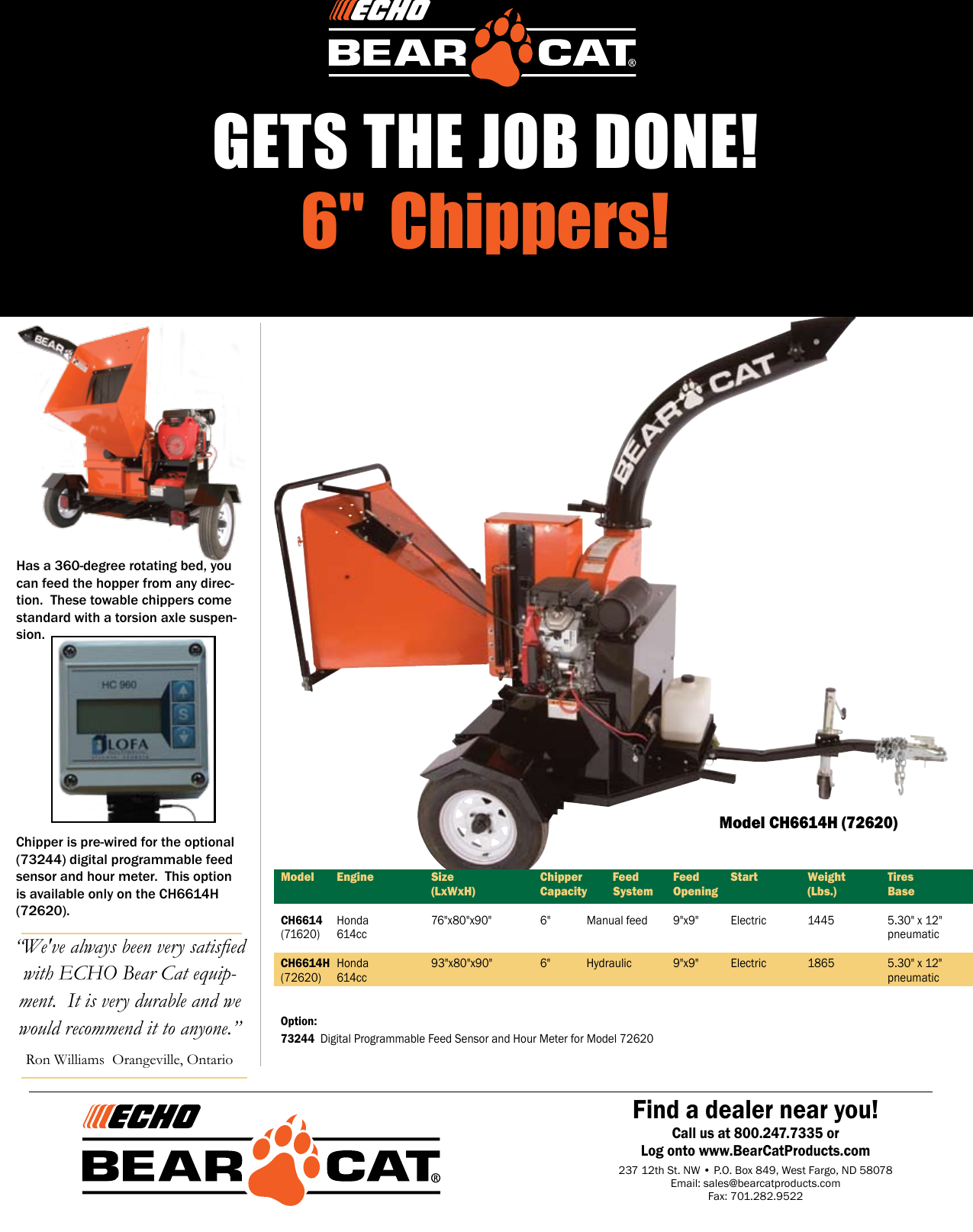 Echo Bear Cat Ch6614 71620 Users Manual