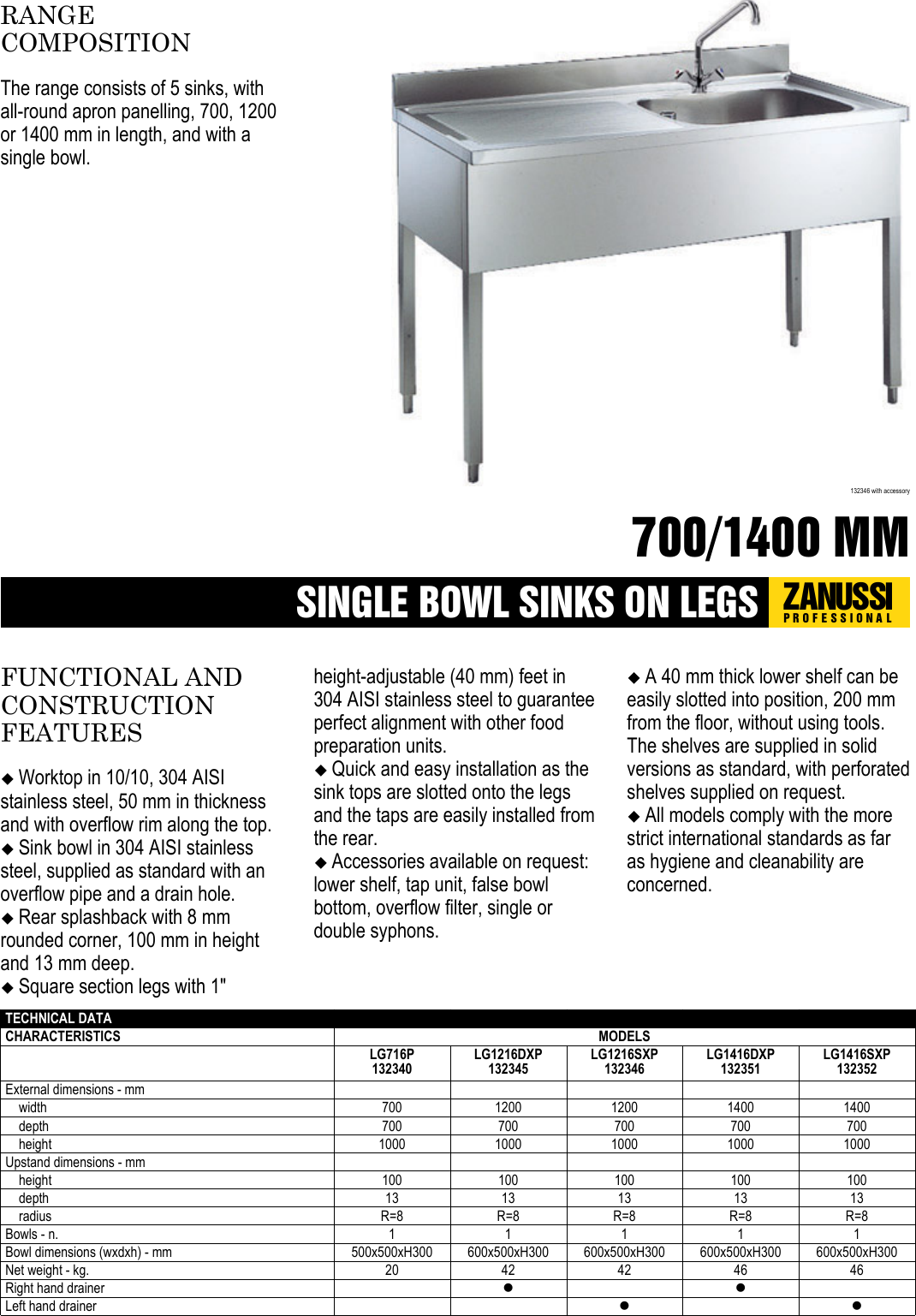 Electrolux 132340 Users Manual SINGLE BOWL SINKS ON LEGS