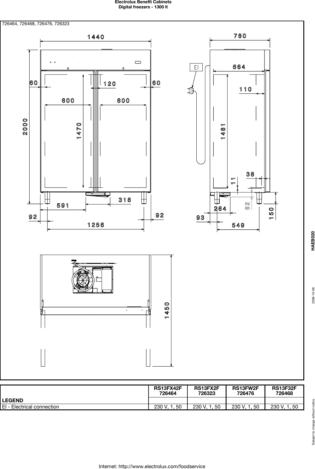 Electrolux Benefit Cabinets 726323 Users Manual