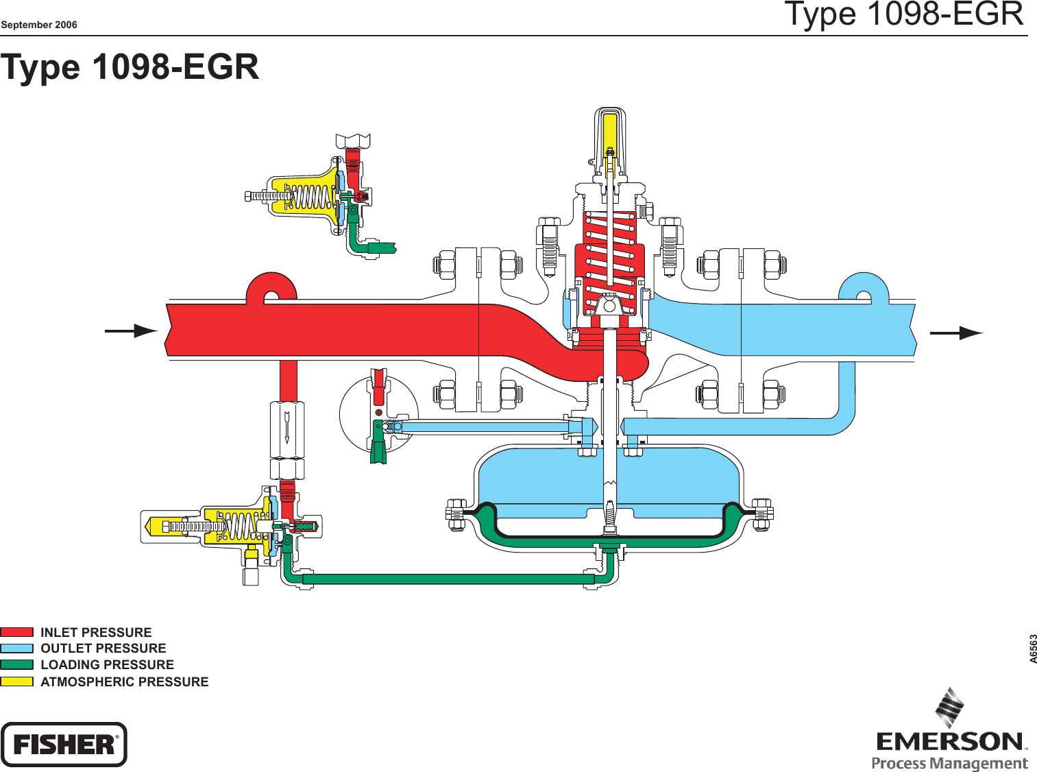 Emerson 1098H Egr Pressure Reducing Regulators For Lp Gas Service ...