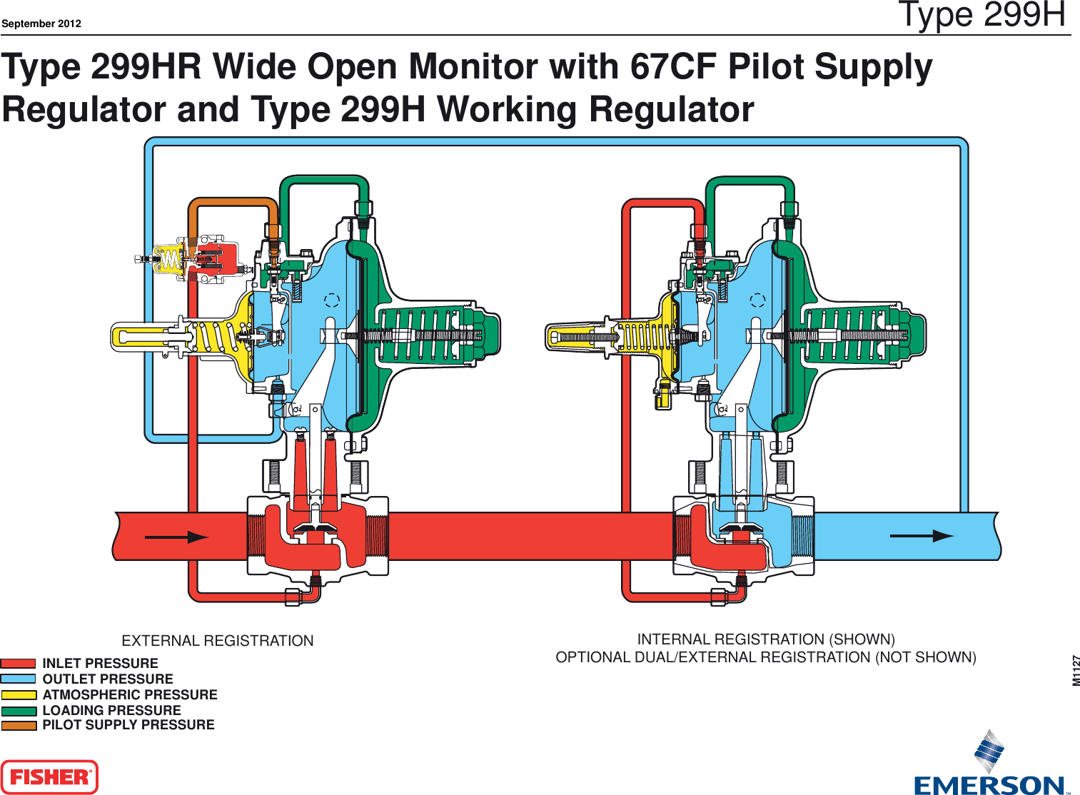 299H INTERNAL REGISTRATION Schematic By RMC Process, 52% OFF
