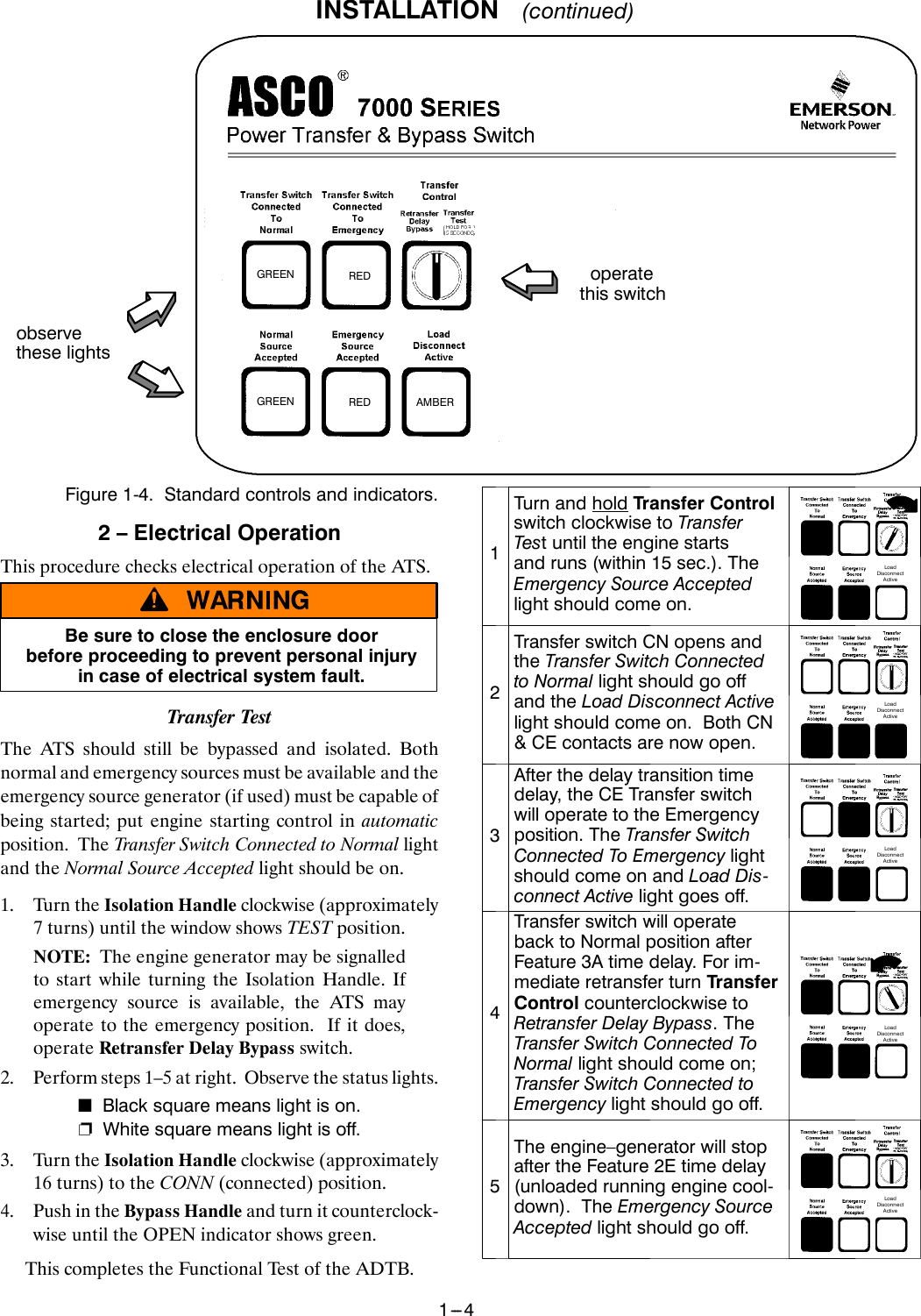 Emerson 7000 Series 7Adtb Users Manual
