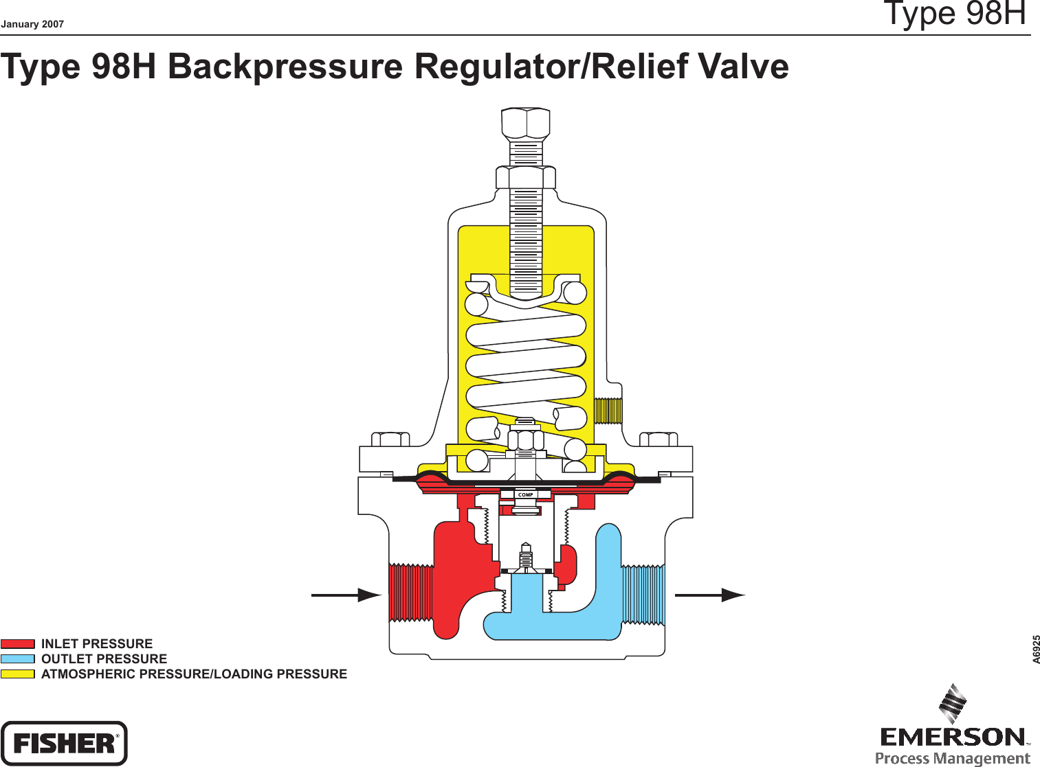 Emerson 98 Series Relief Valve Or Backpressure Regulator Drawings And ...