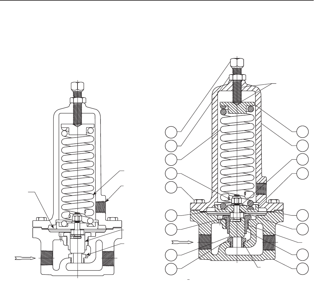 Emerson 98 Series Relief Valve Or Backpressure Regulator Instruction Manual