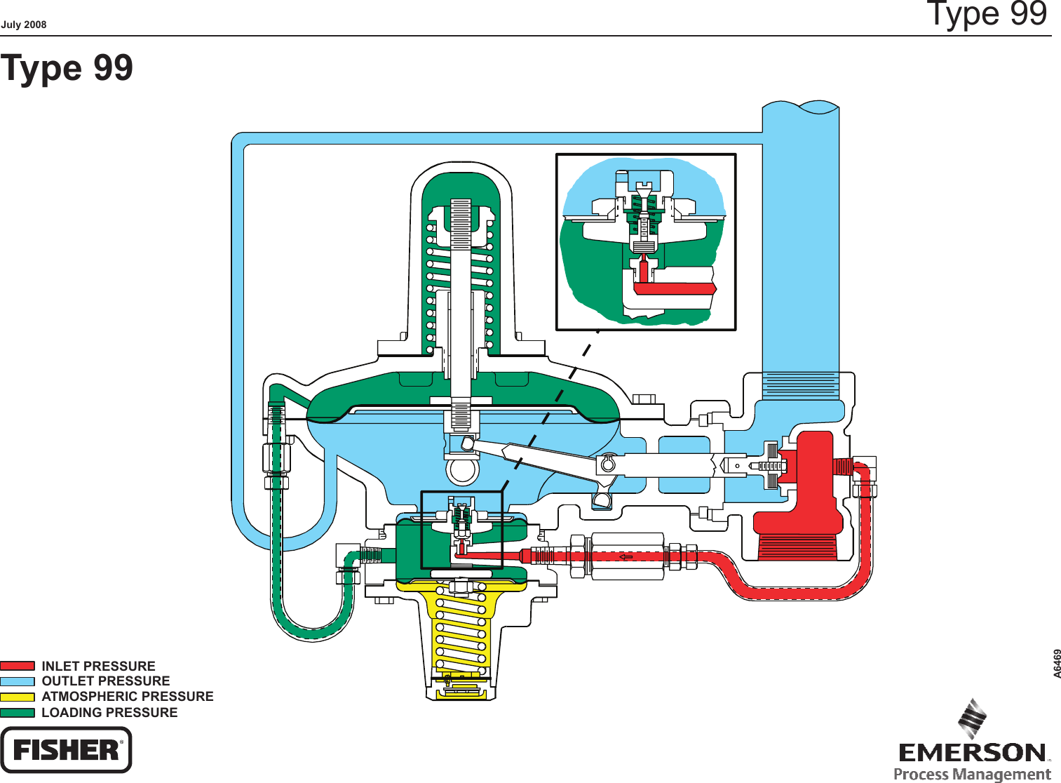 Emerson 99 Series Commercial Industrial Regulators Drawings And ...