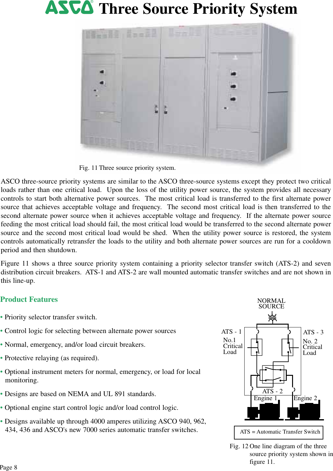 Emerson Asco Ats Switchboards Brochures And Data Sheets 1258