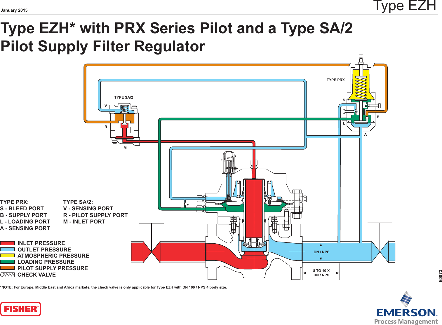 Emerson Ezh And Ezhso Series Pressure Reducing Regulators Drawings ...