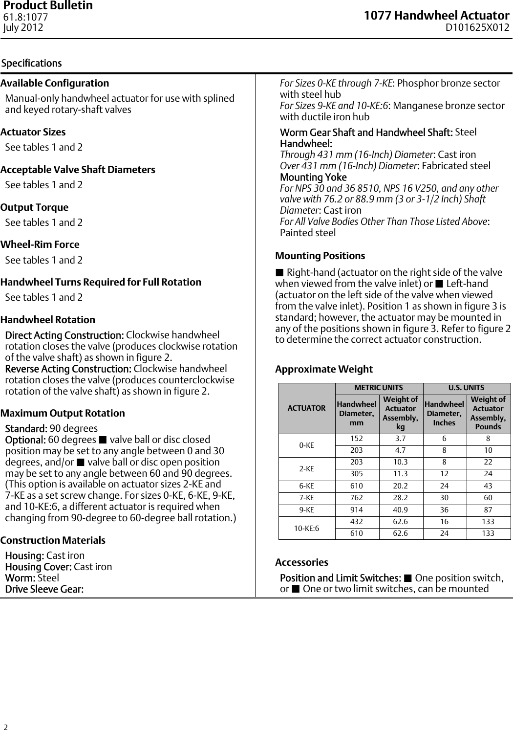 Emerson Fisher 1077 Data Sheet