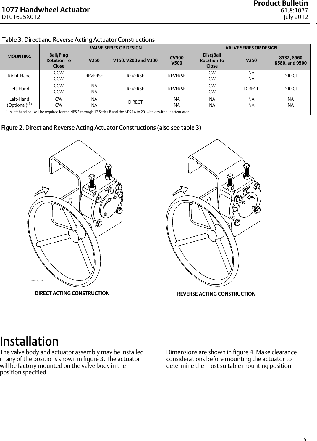 Emerson Fisher 1077 Data Sheet