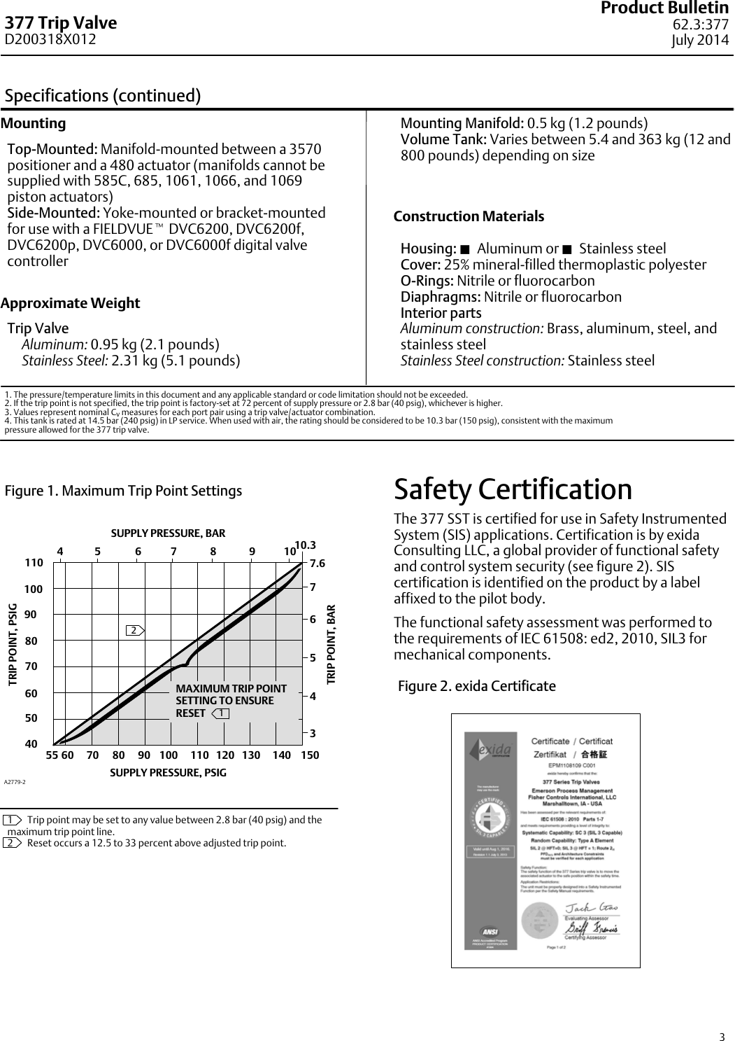 Emerson Fisher 377 Data Sheet D200318X012_Jul14_AQ