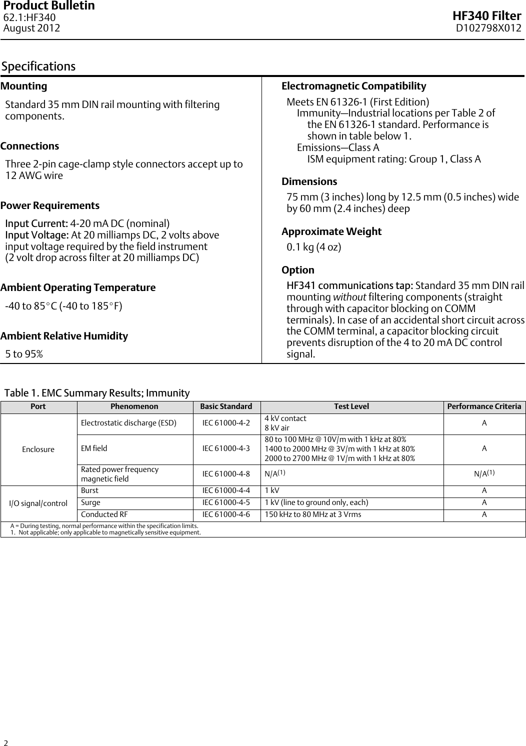 Emerson Fisher Fieldvuedvc6200 Digital Valve Controller Data Sheet