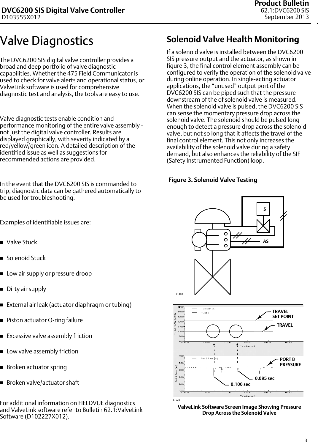 Emerson Fisher Fieldvuedvc6200 Sis Digital Valve Controller Data Sheet