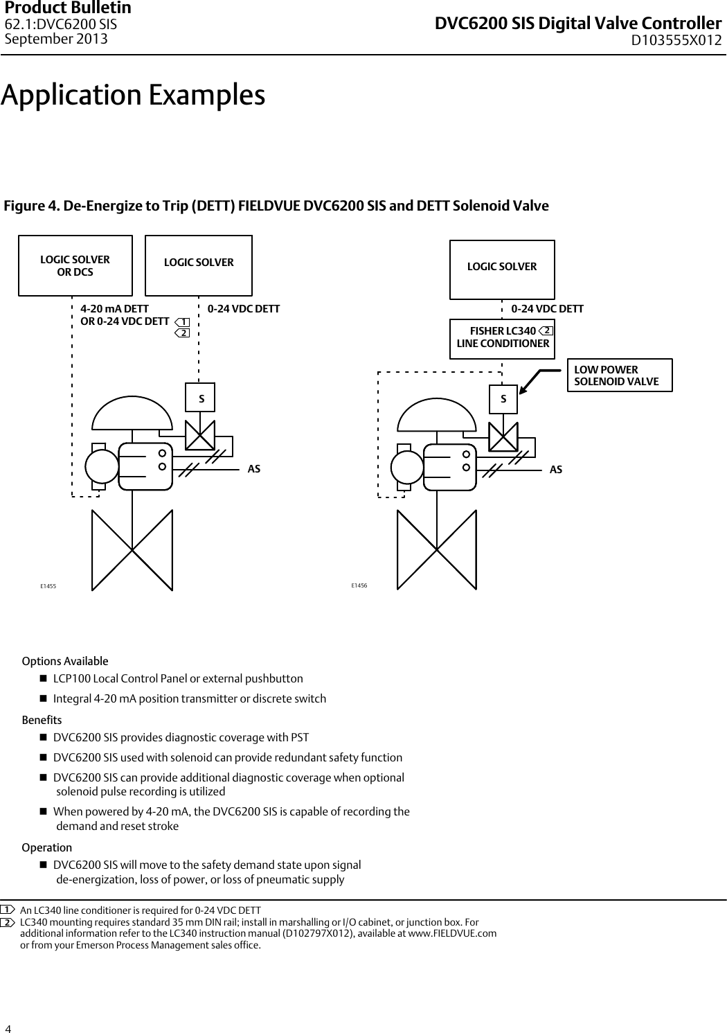 Emerson Fisher Fieldvuedvc6200 Sis Digital Valve Controller Data Sheet