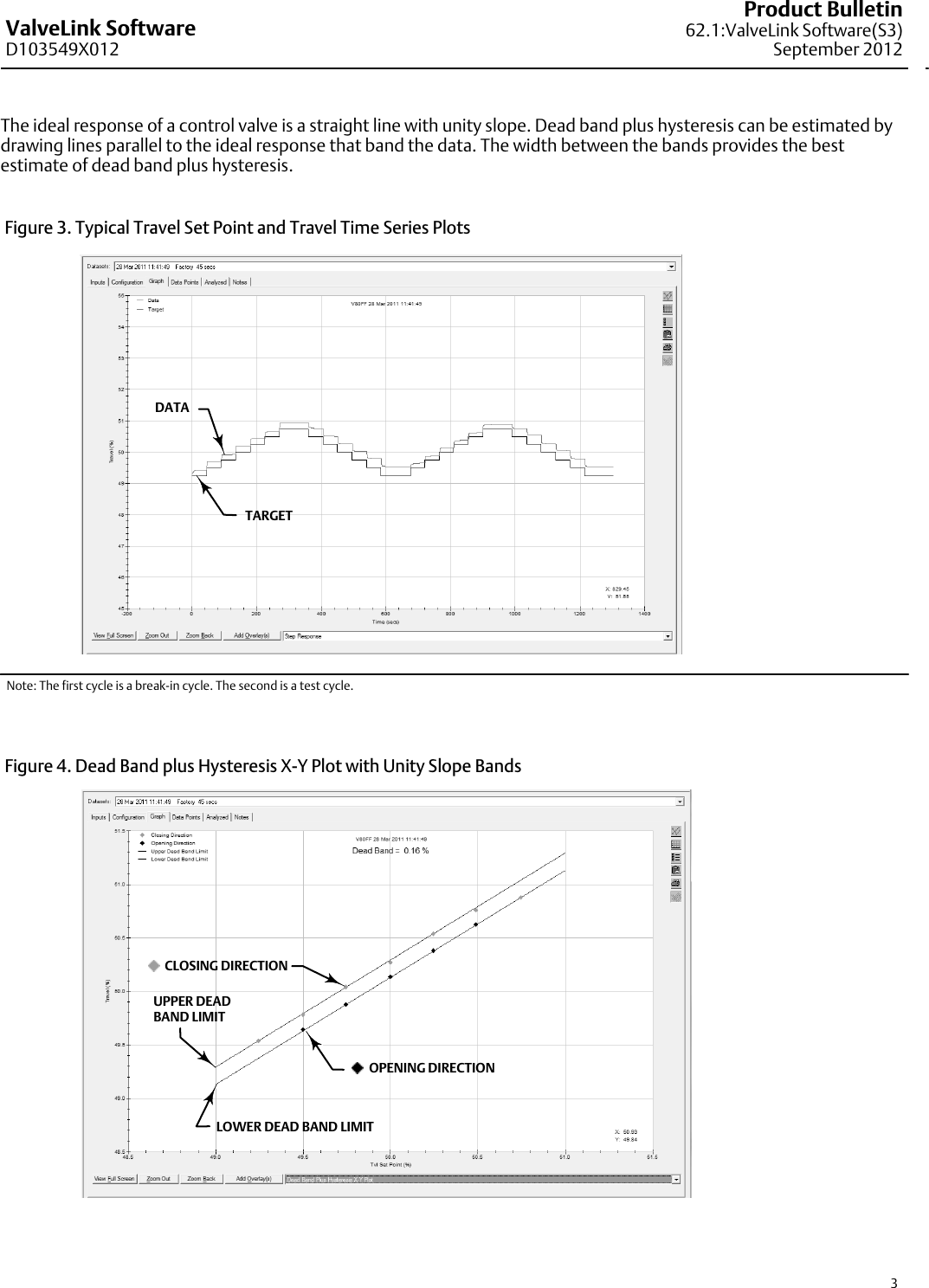 Emerson Fisher Valvelink Software Data Sheet