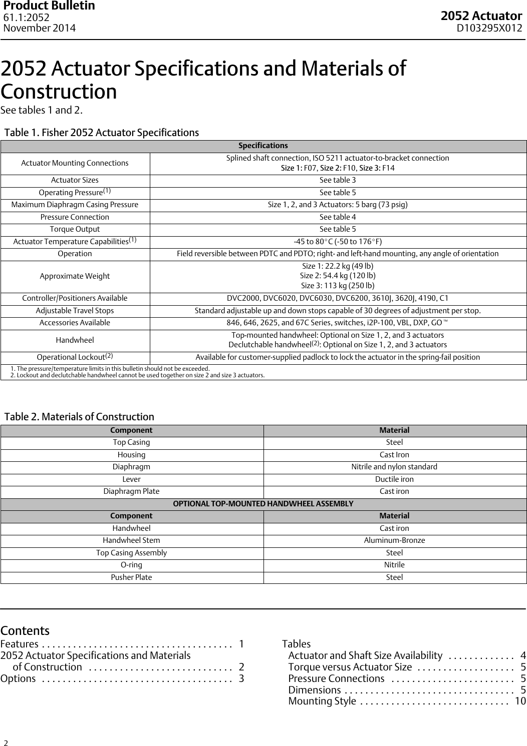 Emerson Fisher Vee Ball V150E Data Sheet D103295X012_Nov14