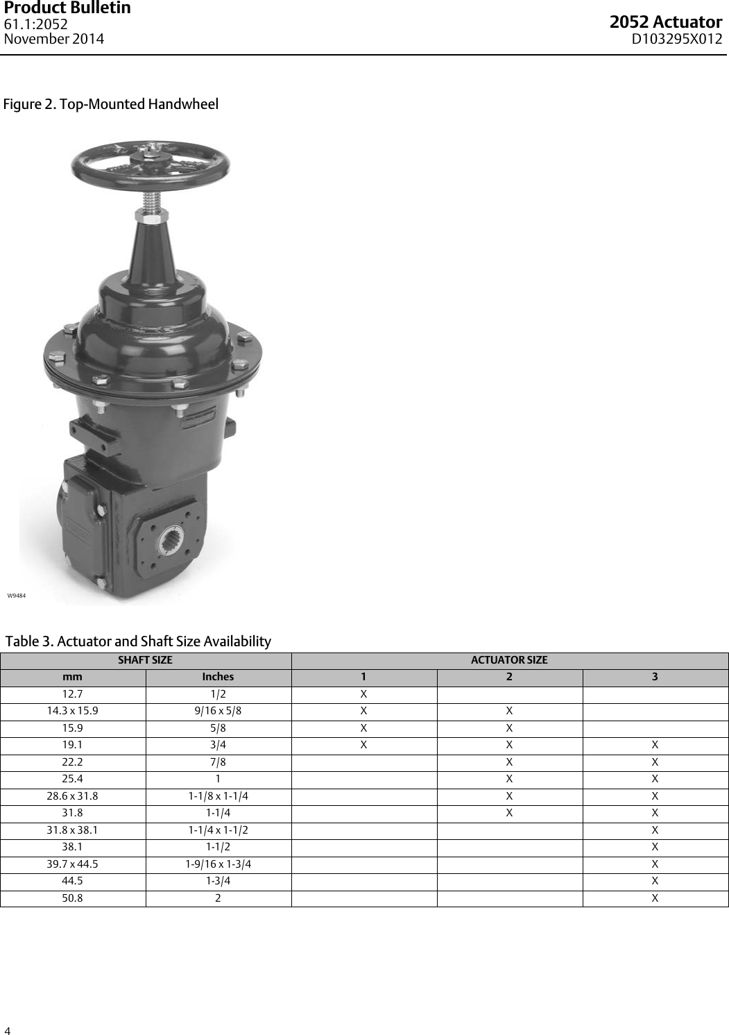 Emerson Fisher Vee Ball V150E Data Sheet D103295X012_Nov14