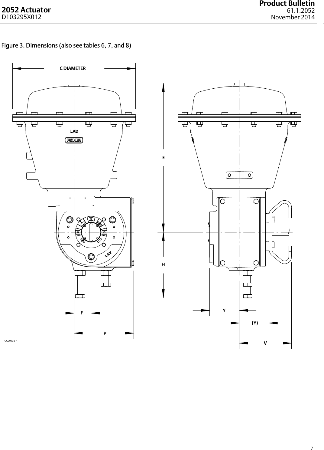 Emerson Fisher Vee Ball V150E Data Sheet D103295X012_Nov14